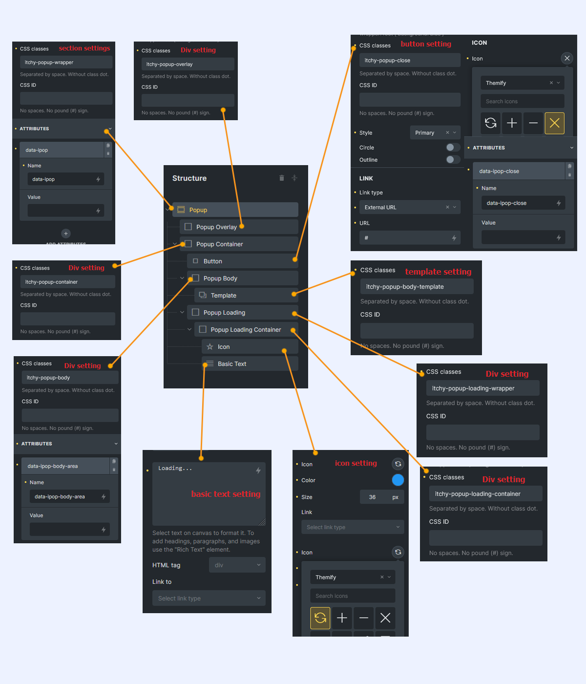 Build A Dynamic Reusable And Ajax Supported Popup Modal In Bricks 4949